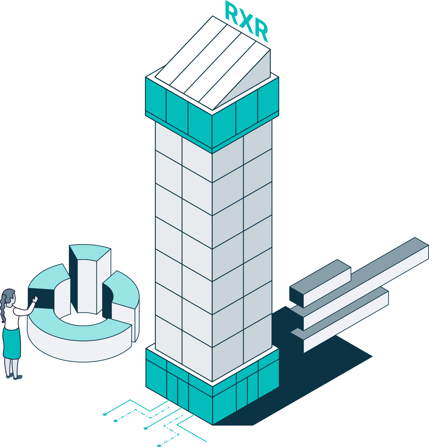 Prophia Essentials Package